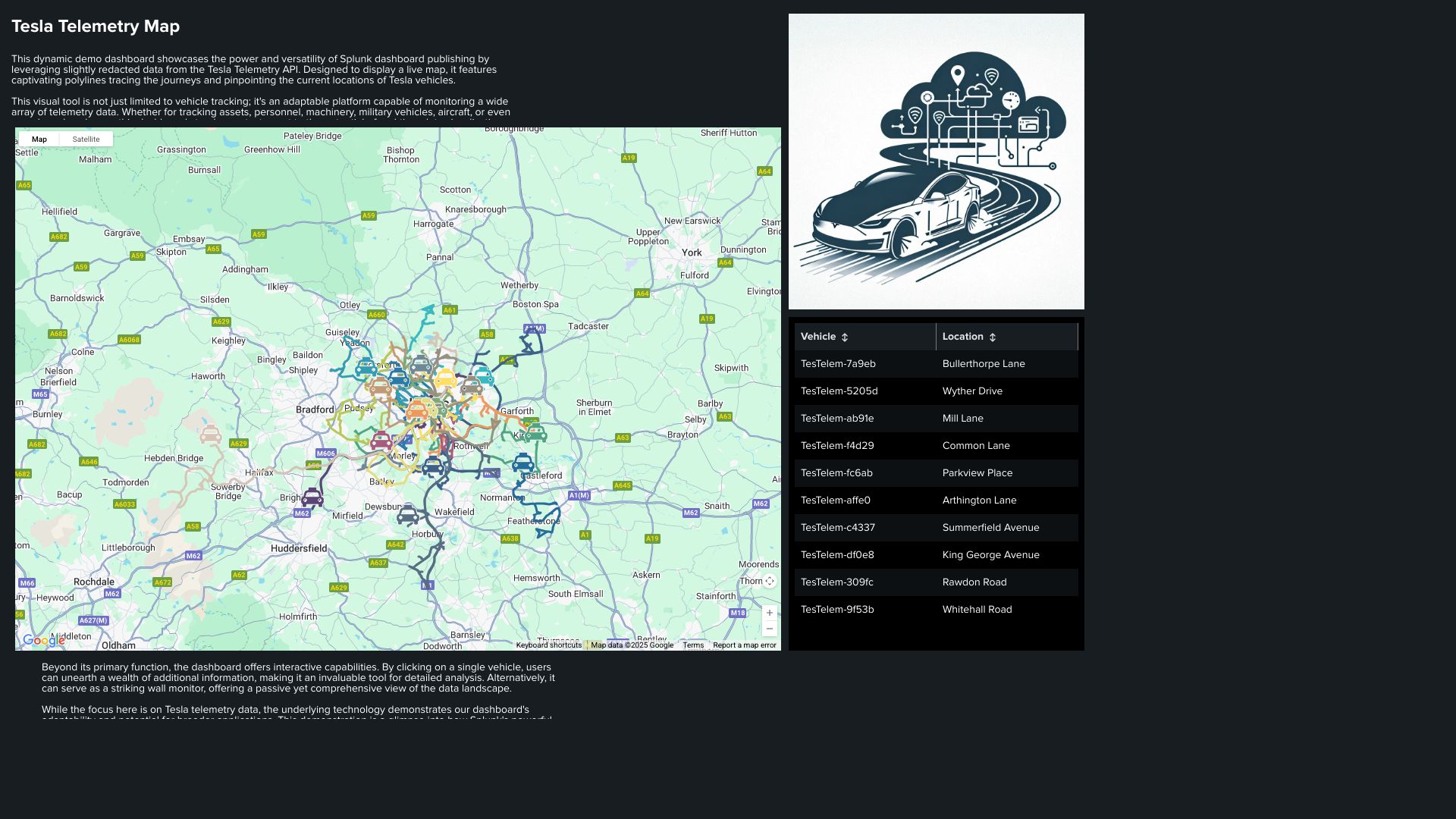Tesla Telemetry - Splunk Dashboard